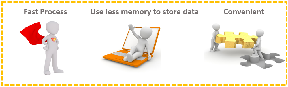 Python Numpy Tutorial Mastery With Numpy Array Library