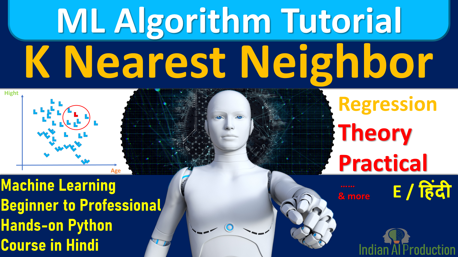 K Nearest Neighbor Regression Algorithm Explain With Project