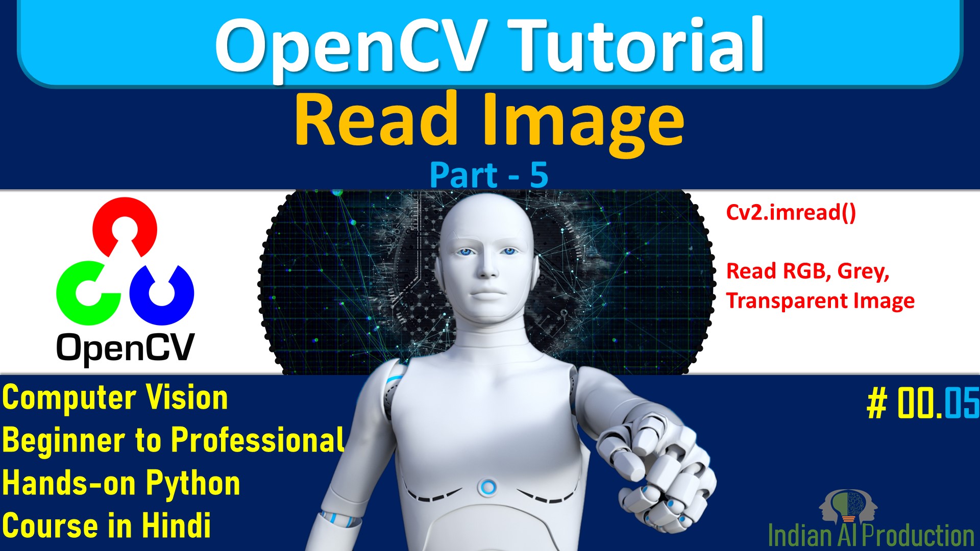 Read Image Using Opencv In Python Opencv Tutorial Computer Vision