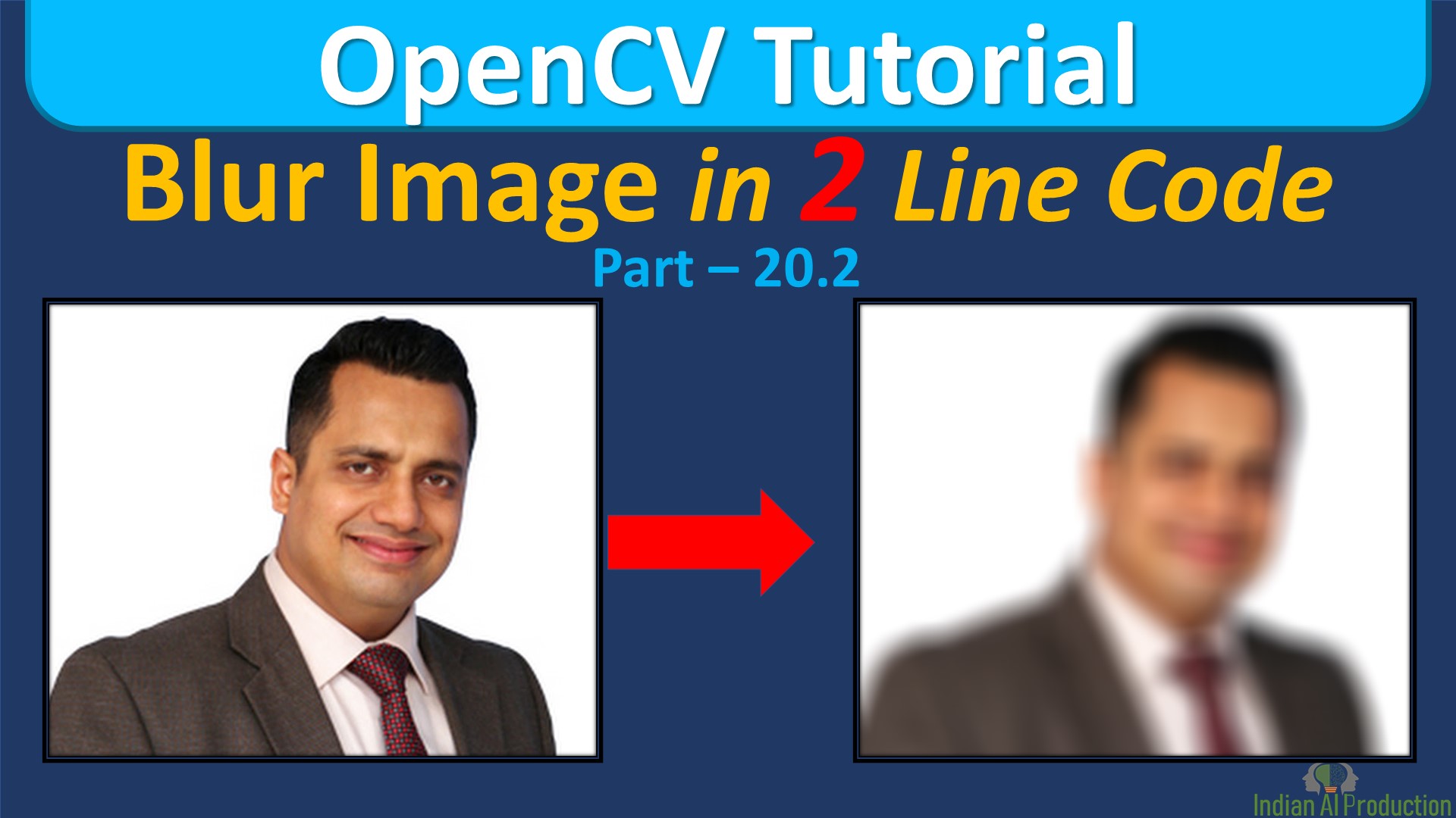Blur Image Using Cv2 Blur Cv2 Boxfilter Opencv Python Opencv